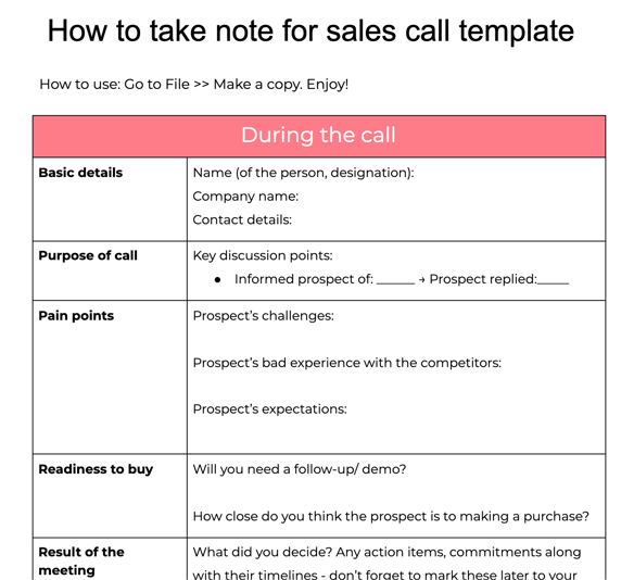 5 Must-know Tips to Make Sales Call Notes Work for Your Deals 5 Must-know Tips to Make Sales Call Notes Work for Your Deals